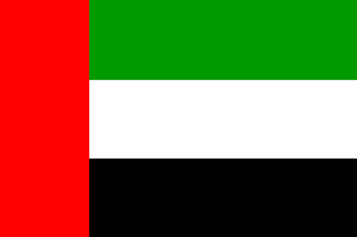 New UAE blockchain platform drives digital transformation of trade ...
